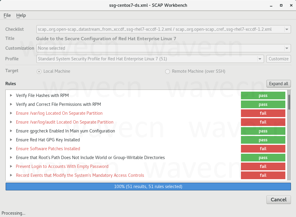 WaveCN.com - 站长手记 - 网络安全控制实践 - 如何使用OpenSCAP检查工具进行安全策略核查？