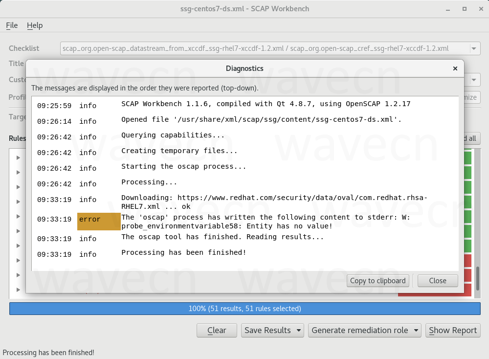 WaveCN.com - 网络安全及信息化 - 网络安全控制实践 - 如何使用OpenSCAP检查工具进行安全策略核查？