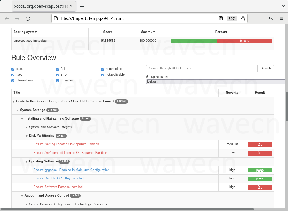 WaveCN.com - 网络安全及信息化 - 网络安全控制实践 - 如何使用OpenSCAP检查工具进行安全策略核查？